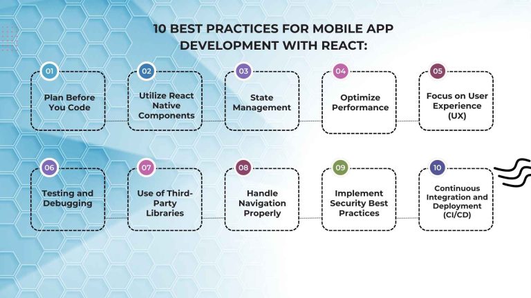 Top 10 Best Practices for Mobile App Development With React